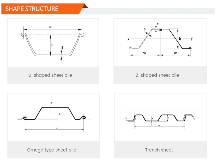 U Type/ Z Type Sy390 Hot Rolled Steel Sheet Pile Nsp-ivw/ Jis5528 ...