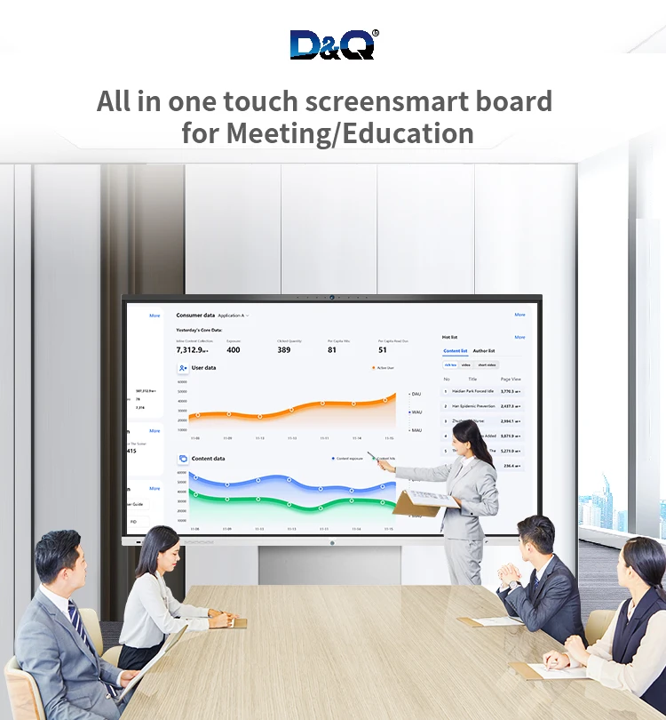 75 Inches Interactive Smart White Board Infrared Touch Screen ...