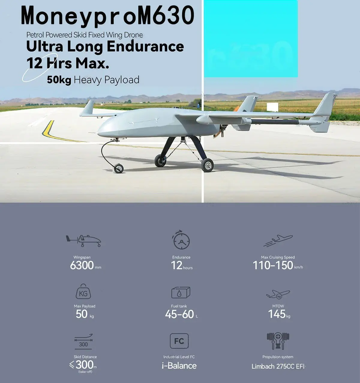 Mini Uav Platform with Modular Payload Design. Optimized for Aerial ...