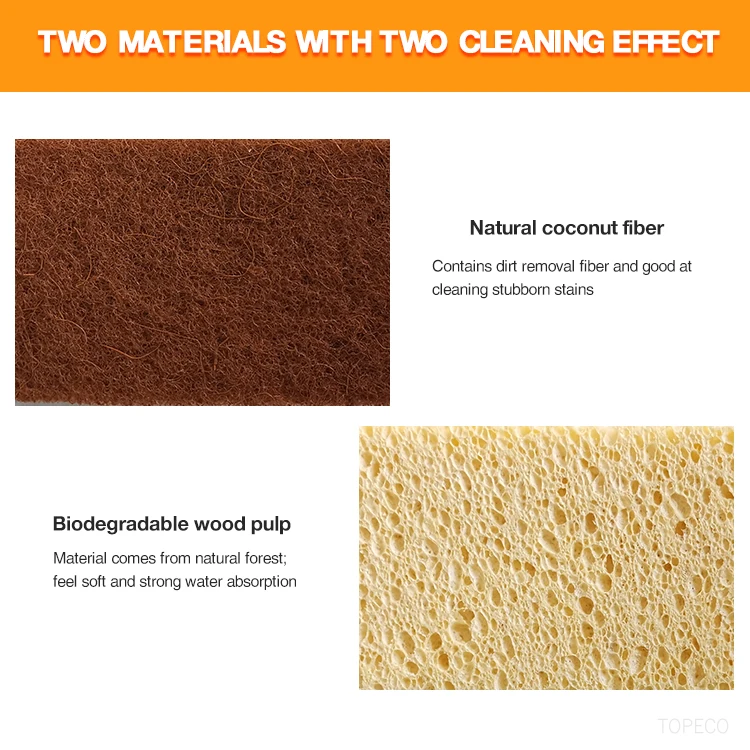 Topeco Biodegradable Sponge - Sustainable Kitchen Cleaning