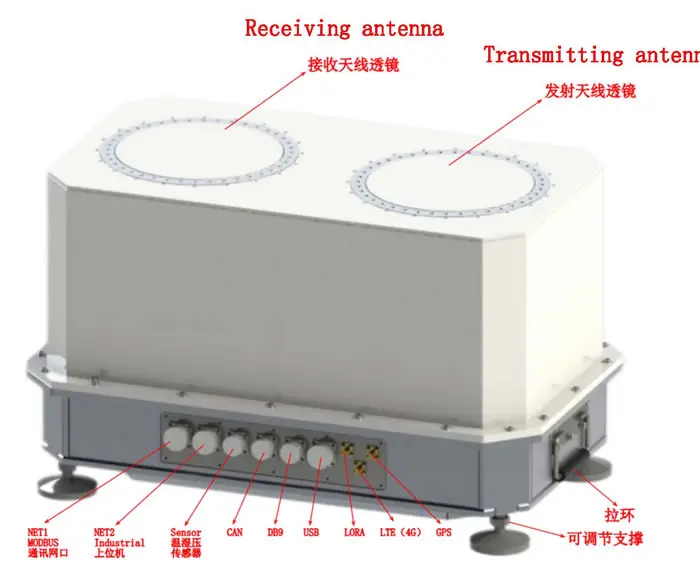 Radar Vento - Precision Wind Measurement for Wind Farms