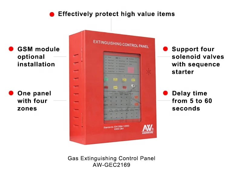 Fire Suppression System Gas Suppression System Fire Alarm Control ...