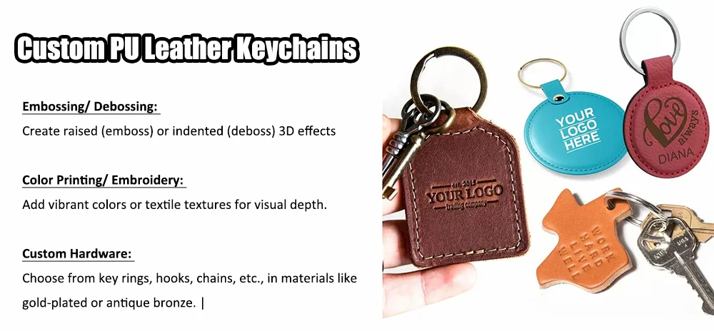 Custom Size Pu Car Promotional Logo Round Embossed Sublimation ...