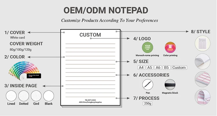 Custom As Your Request Notepad with Logo Printed Tear Off A4 A5 A6 ...