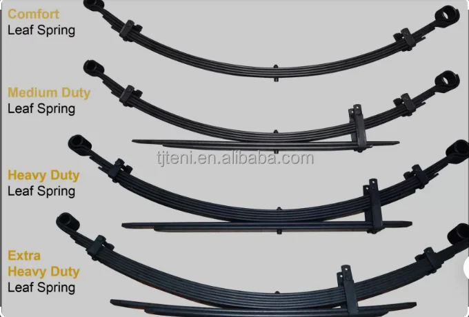 Parabolic Trailer Leaf Spring Axle Trailer Suspension| Alibaba.com