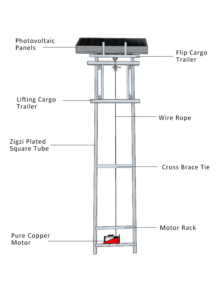 Glass Hoist Ladder Lift Solar Panels Electric Hoist Roof Lifter High ...