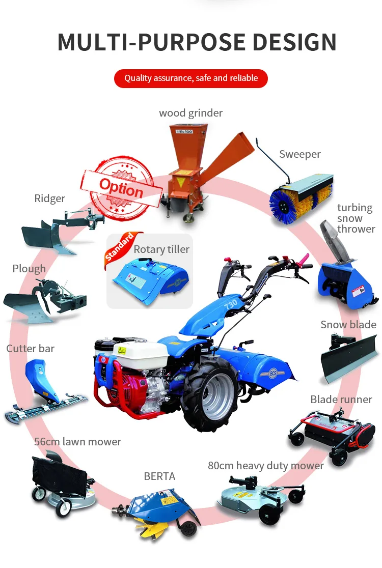BCS Mini Power Tiller - High Productivity & Reliable Performance