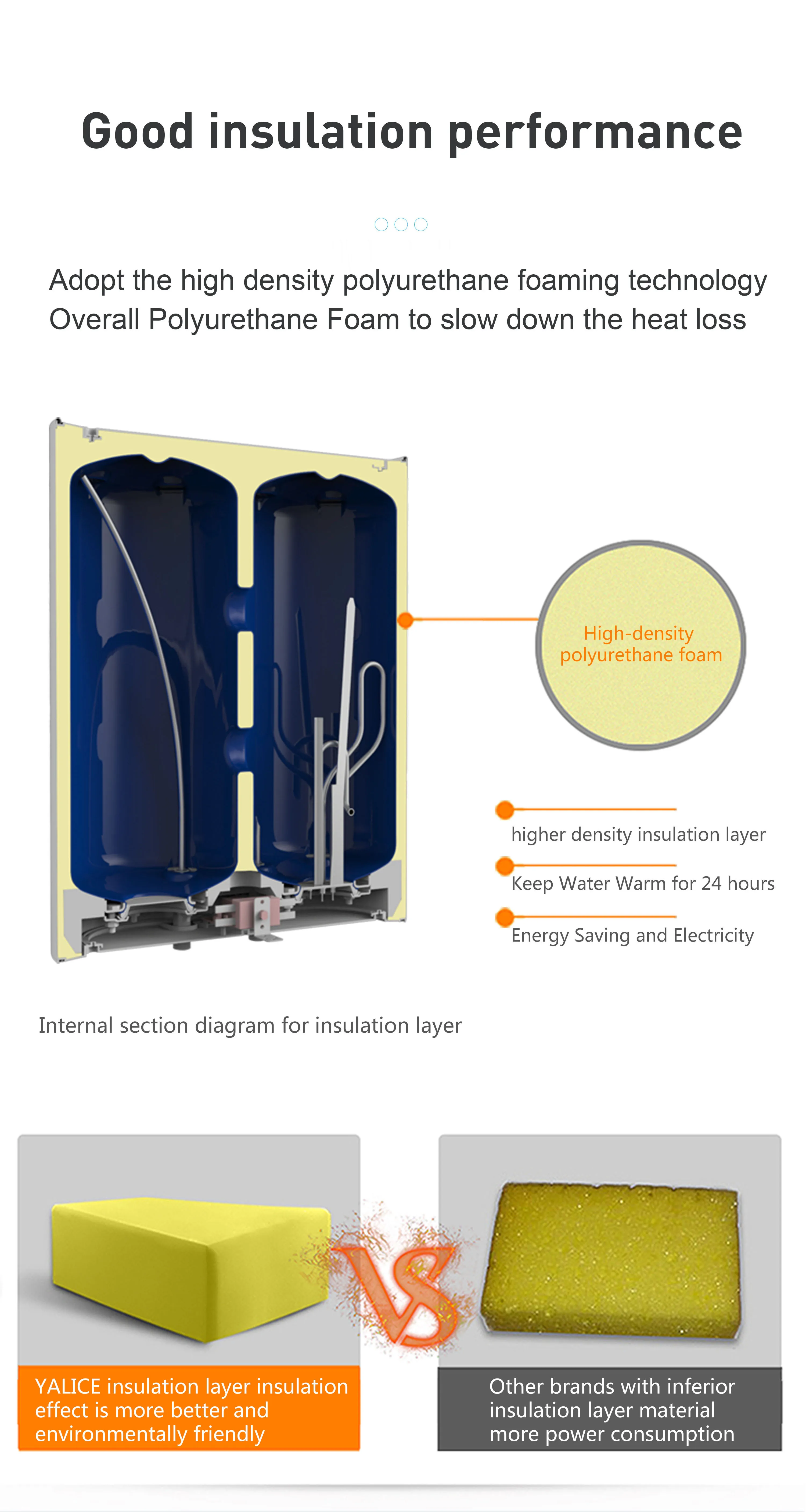 50 Liters Vertical 220-240V 3kw Electric Water Heater Tank