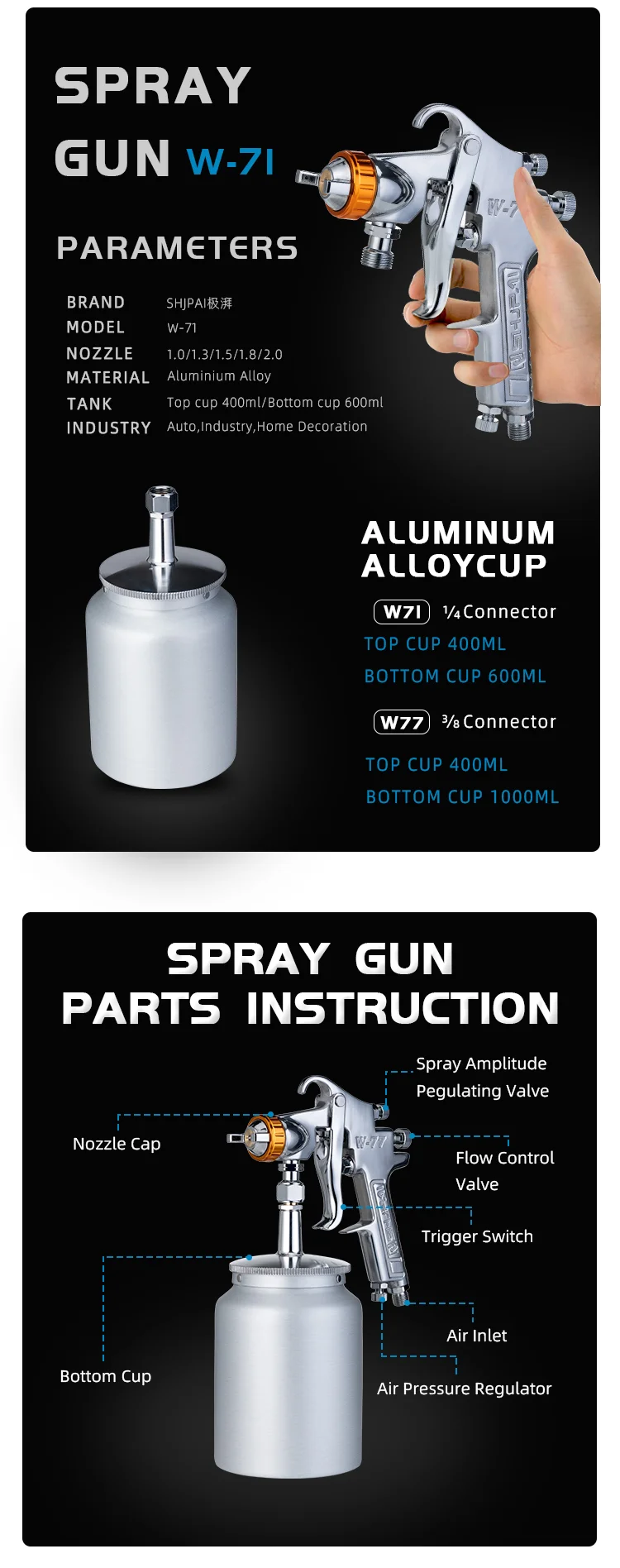 Widely Used Superior Quality Car Paint Spray Gun W71-1.0 Air Hvlp Paint ...