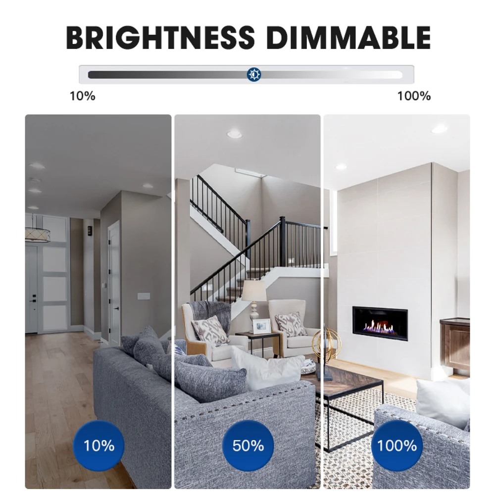 4Inch 6Cct Ceiling Dimmable Smd Etl Flush Mount Panel Light Led ...