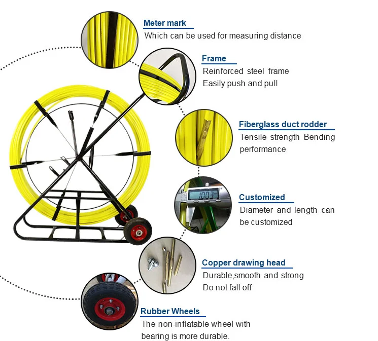 16mm Fiberglass Duct Rodder - Efficient Cable Pulling Tool