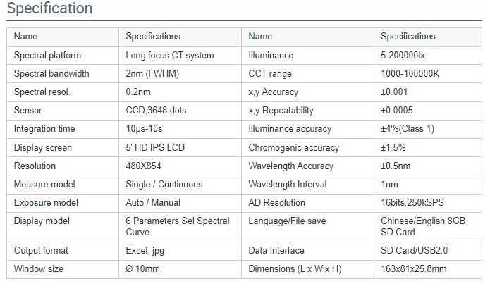 Cheap Spectrometer Hp350c Optical Spectrum Analyzer Handheld ...