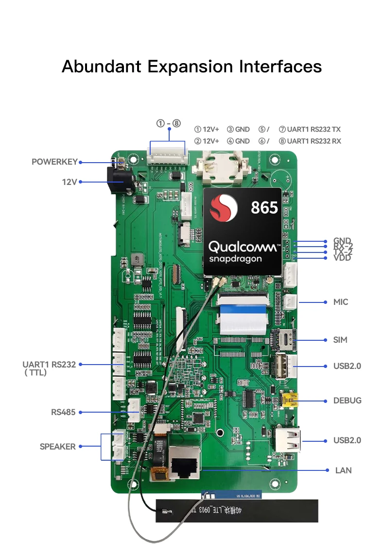 Qualcomm lcd module factory tiny lcd touch screen panel module micro ...