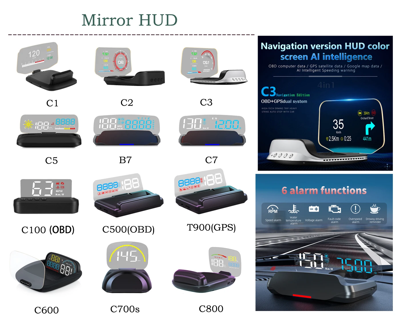 P6 Smart Gauge Car HUD Speedometer - Digital OBD2 Display with GPS ...