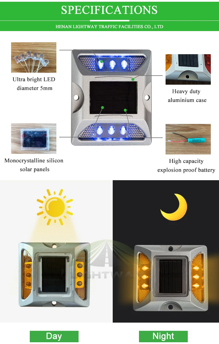Aluminum Solar Power Flashing LED Road Marker - Cat Eye