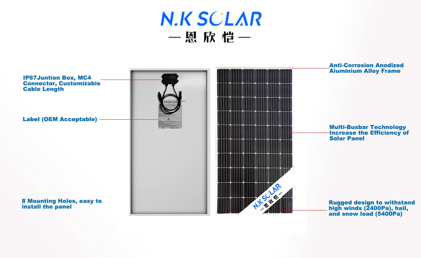 Factory Price 200w 225w 230w 245w 250w Mono Photovoltaic Module 250w ...