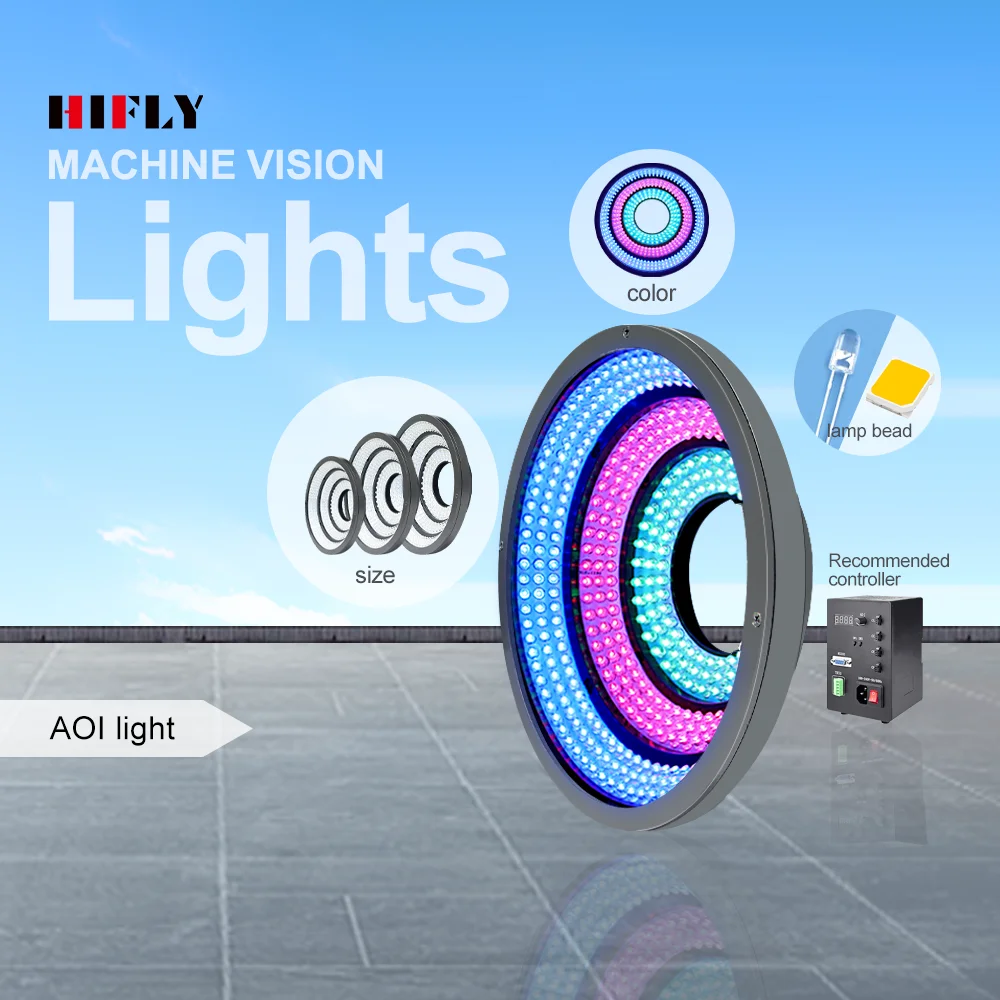 RGB LED Dome Light for Machine Vision - Dimmable Illumination ...