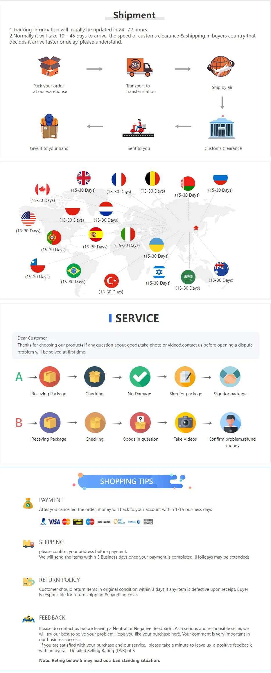 Universal Injector Rubber Oring 7.52*3.53mm O-Rings for Fuel Injector ...
