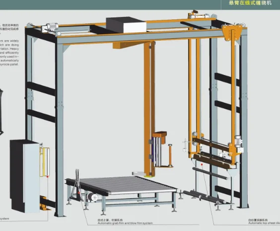 Vertical Baler,pallet Warping Machine,pallet Film Packaging Machines ...