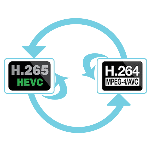 Multi-channel Audio And Video Signals 4k Live Encoder Real Time ...