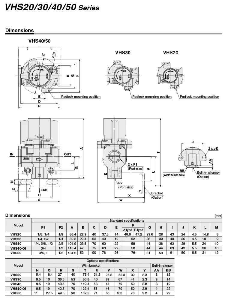 SMC Type Pneumatic Residual Pressure Relief Valve VHS20-01A VHS20-02A VHS30-02A VHS30-03A VHS40 ...