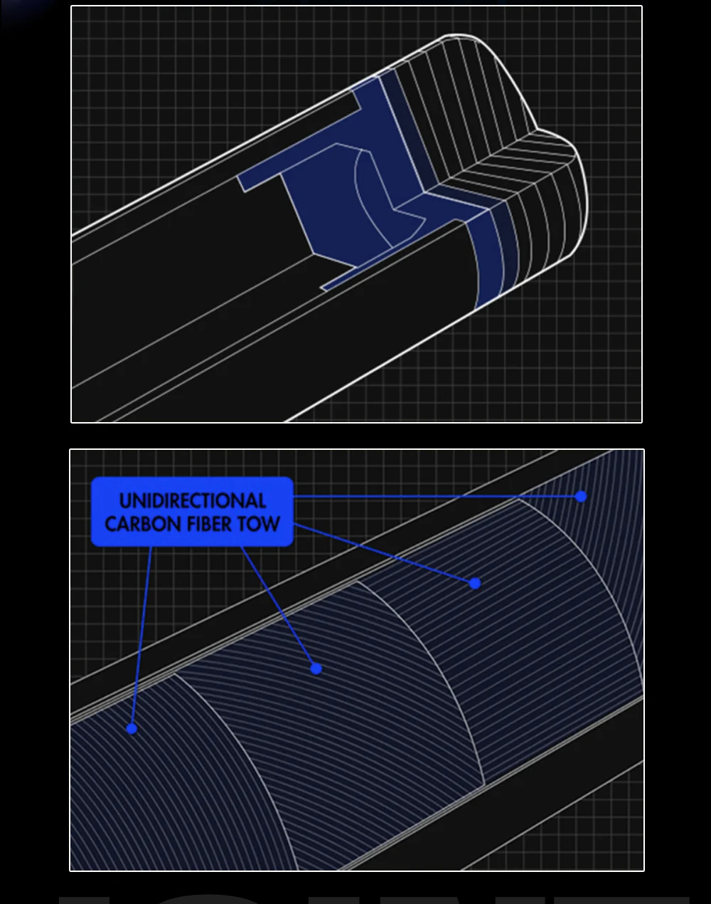 KONLLEN Cue Carbon Shaft 11.75mm/12.75mm 3/8*8 Radial Pin Uniloc Joint ...