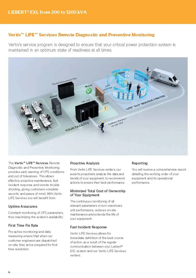 Vertiv Liebert Exl 300kva 400kva 500kva 600kva 800kva 1000kva 1200kva ...