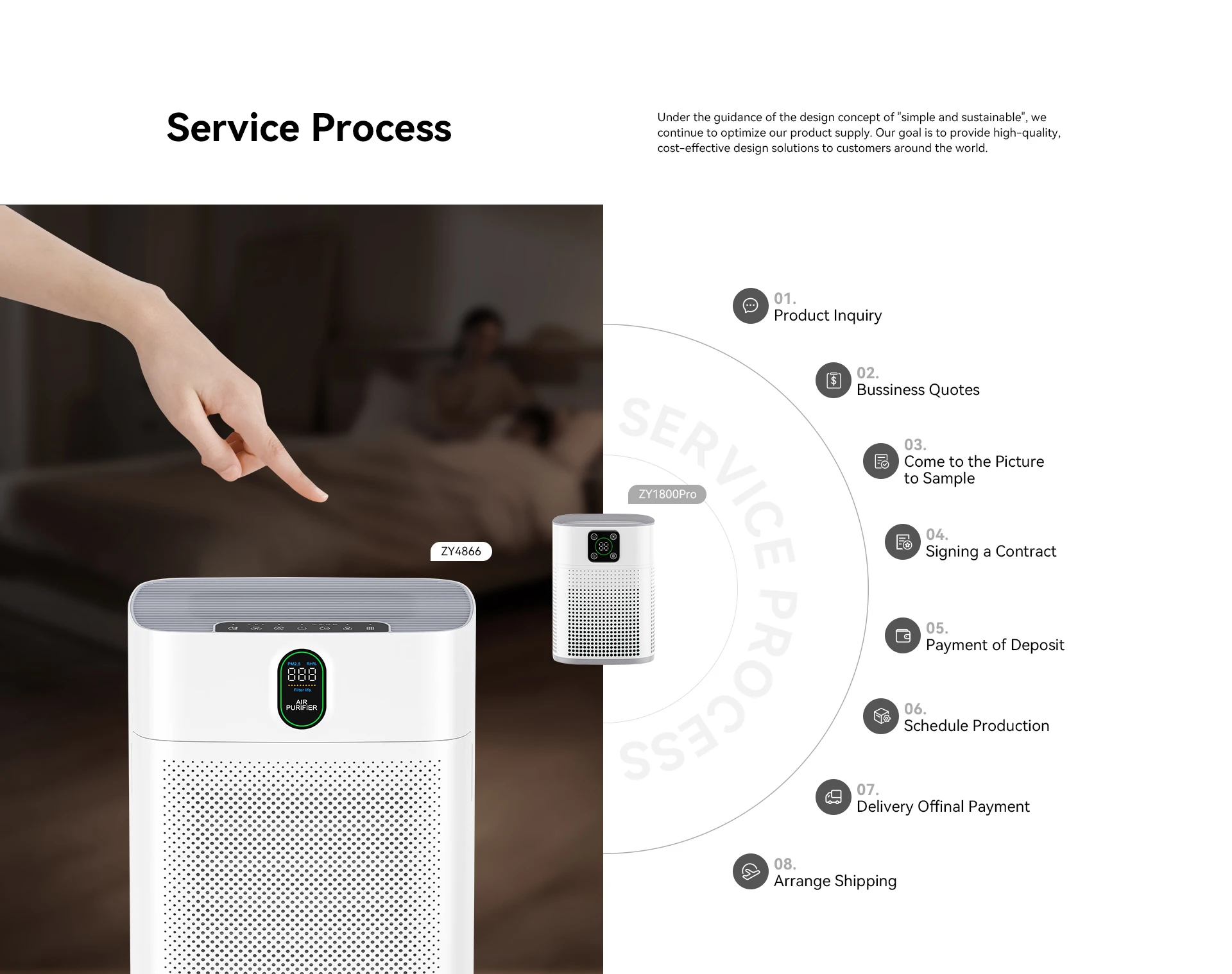 Company Overview - Dongguan Zeyuan Household Appliances Co., Ltd.