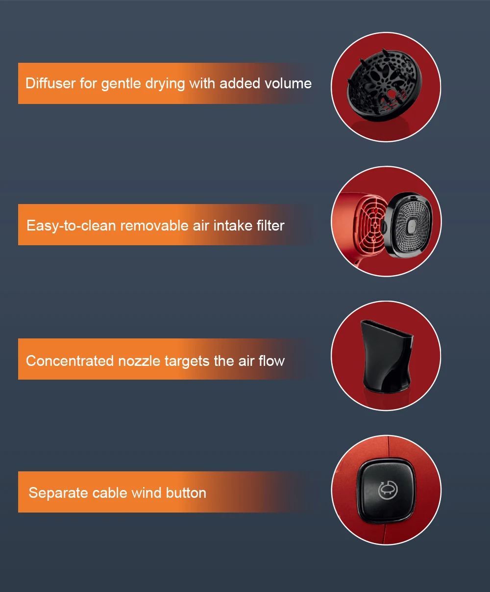 Professional Salon Diffuser & Concentrator Nozzle Fast Drying Blow ...