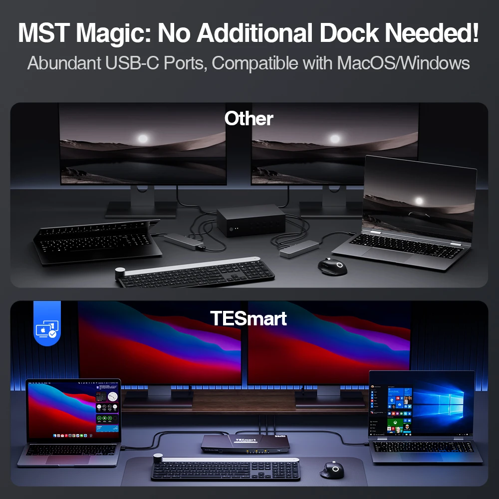 Tesmart Dual Monitor Usb-c Kvm Switch Support Multi-stream Transport ...