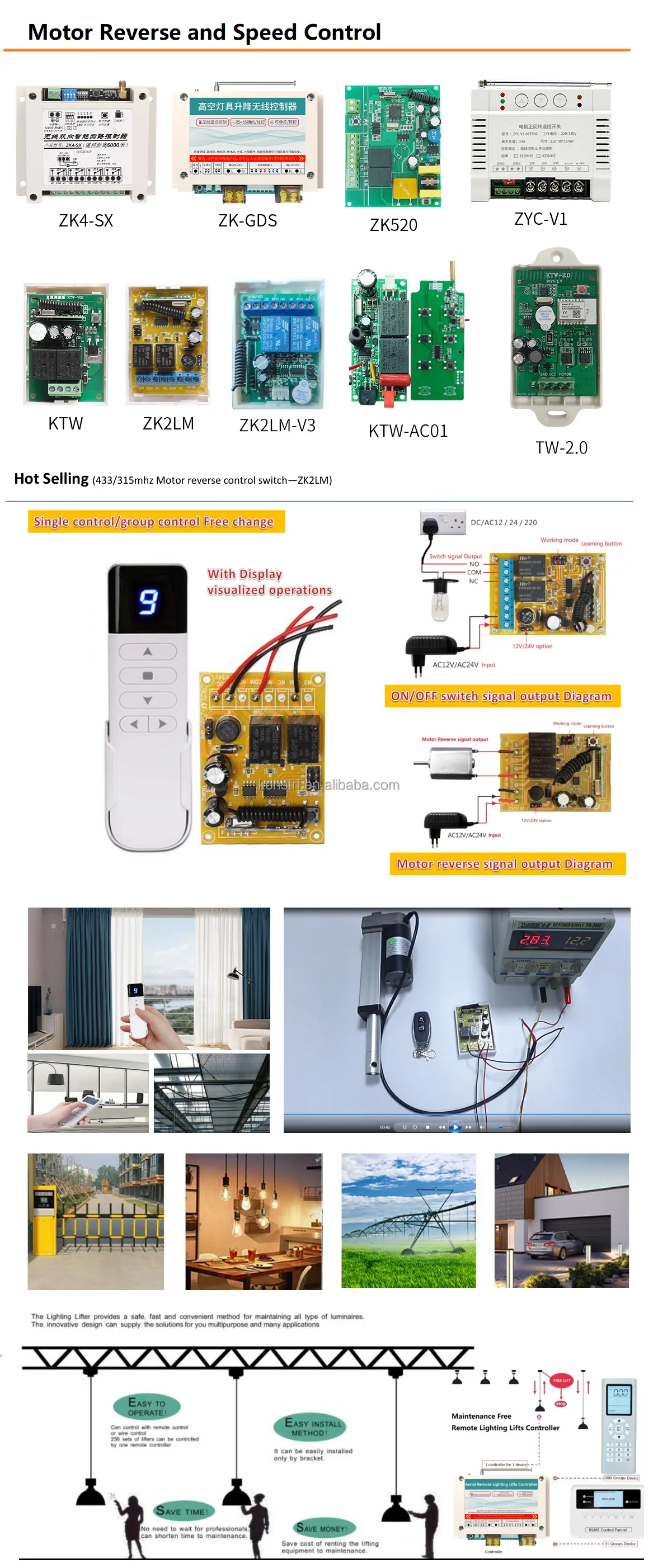 ZK-10C/40C 12-24V Long Range Remote Control Switch Distribution Cabinet ...