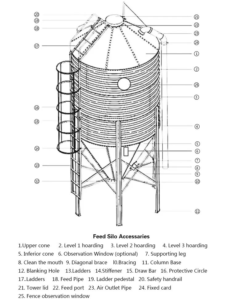 Wheat Grain Silo Industrial Grain Silos Prices Silos Cotton Seed ...