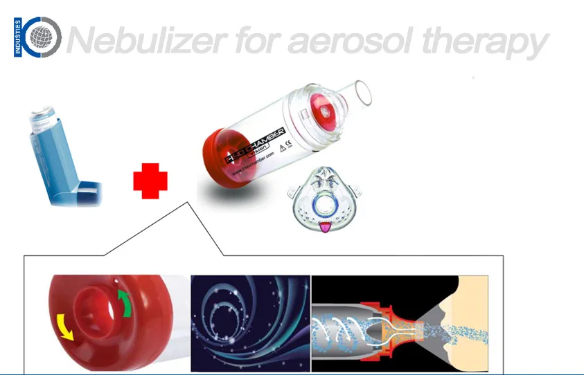Oem Medical Nebulizer Inhaler Mdi Aerosol Spacer Inhaler Aerochamber ...