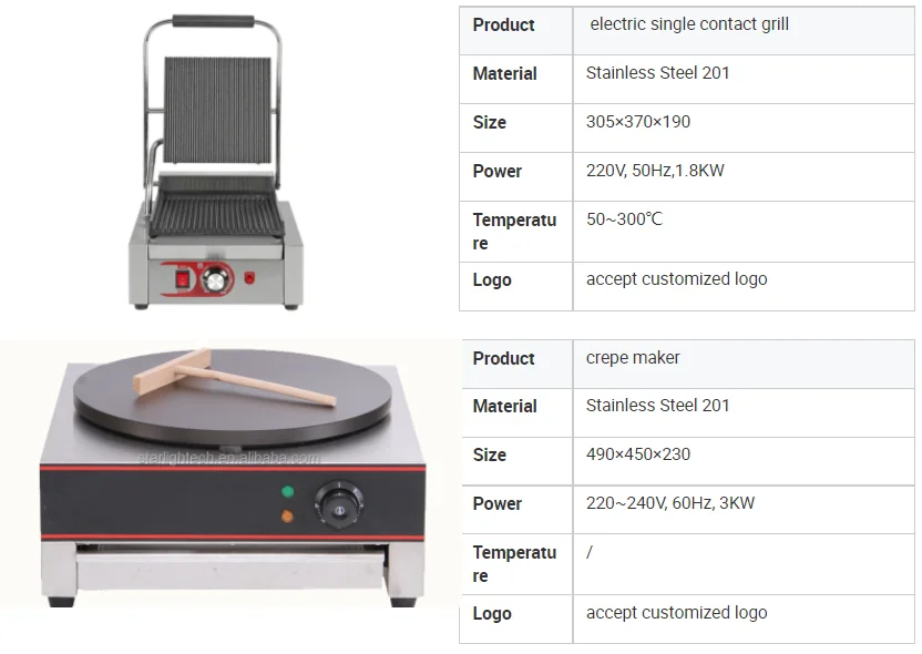 Heavybao Subway Food Chain Supplier Grilled Sandwich and Waffle Toaster ...