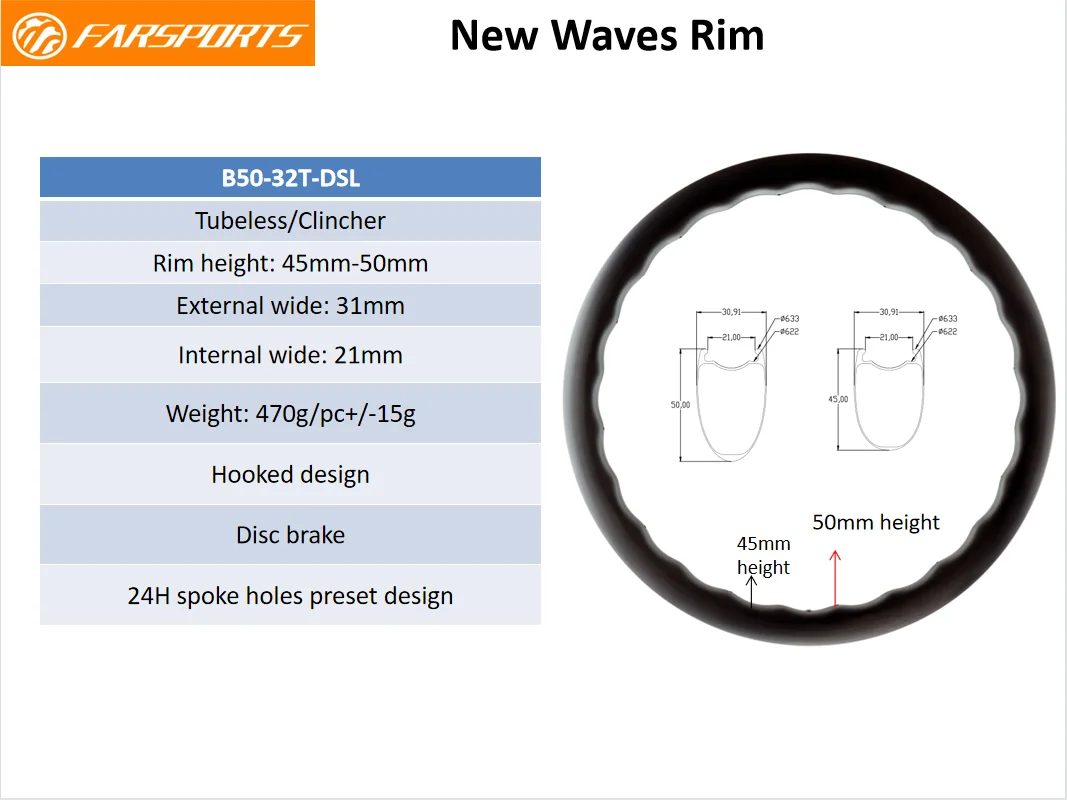 Farsports 700c Bicycle Wave Shape Carbon Fiber Wheels Road Bike Disc ...