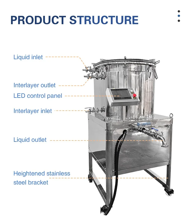 Solventless Separation Device - 75gal Commercial Washer