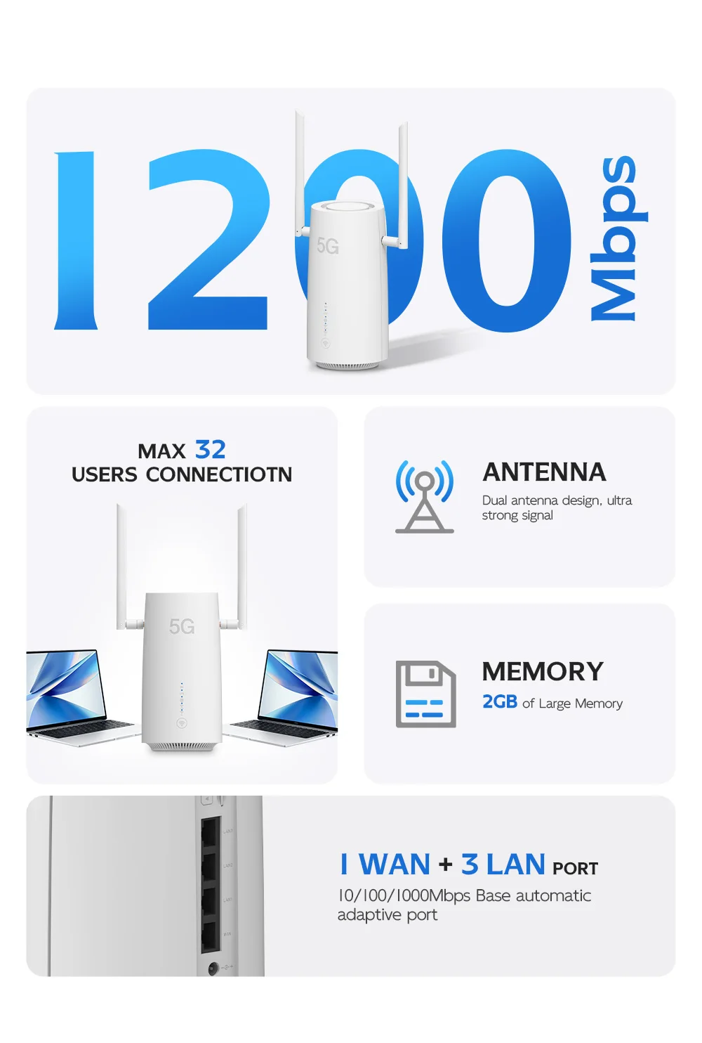 Modem Router Electric Modem 5g Router Wifi A Carte Sim 5g Sim Unlocked ...