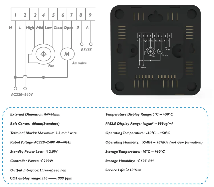 Smart Ventilation Control Real Time Monitoring Voc Pm2.5 Temperature ...