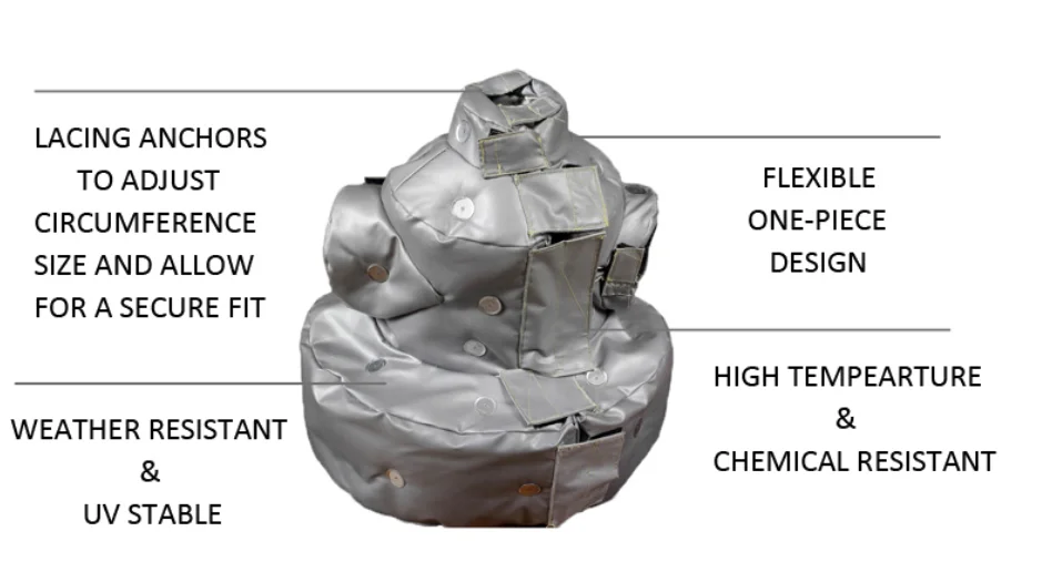 High Quality PTFE Coated Fiberglass Thermal Insulation Jackets/Blankets ...