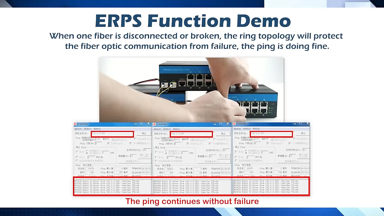 8 Port Pse Poe Dip Erps Fast Ring Managed 10g Industrial Switch - Buy 8 ...