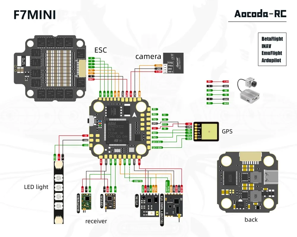 Aocoda F722 Drone Flight Controller For Drone - Buy Drone Flight ...
