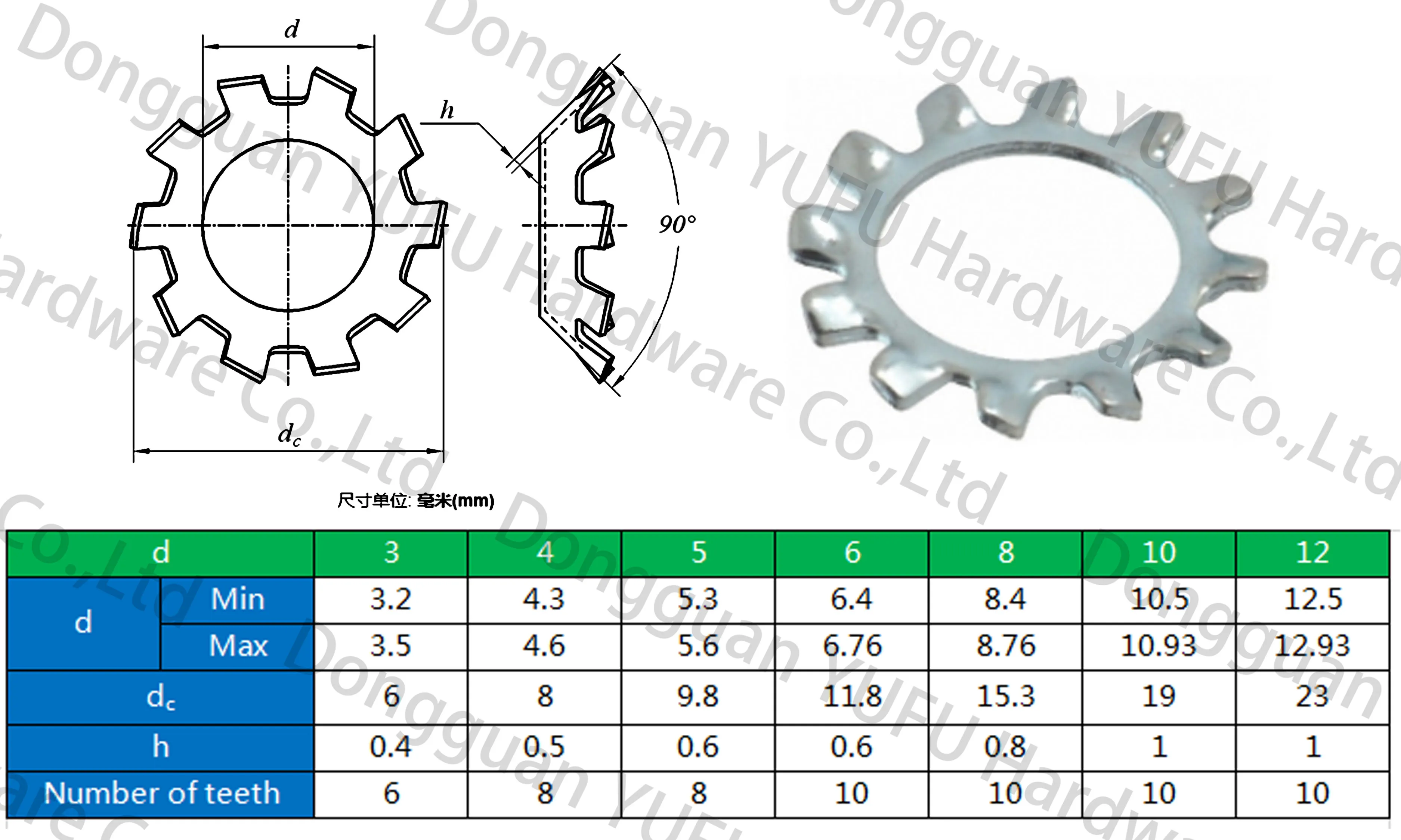 Din6797 M4 Titanium Toothed Lock Washers - Buy Nut Washer brass Washer tiny Washer Product on ...
