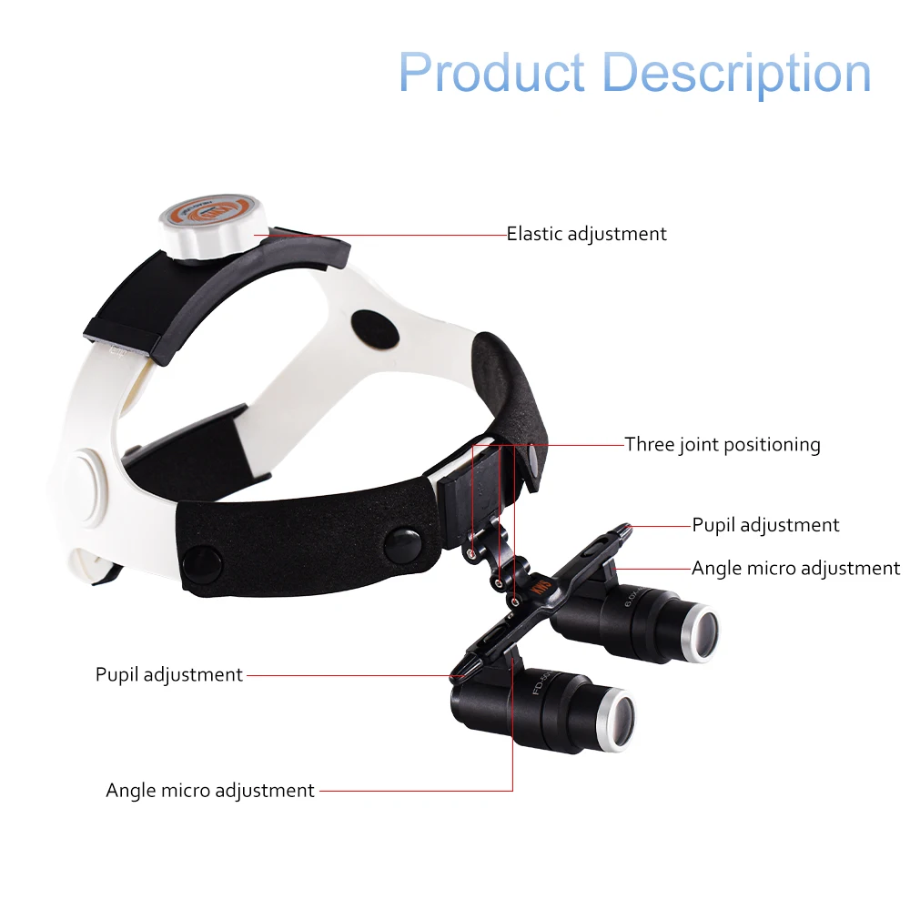 Dental Magnifying Glasses - Enhance Precision & Vision