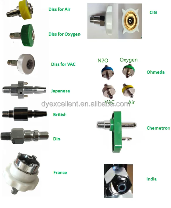 Brass Medical Oxygen Flow Meter For Hospital Oxygen Therapy Medical Gas ...