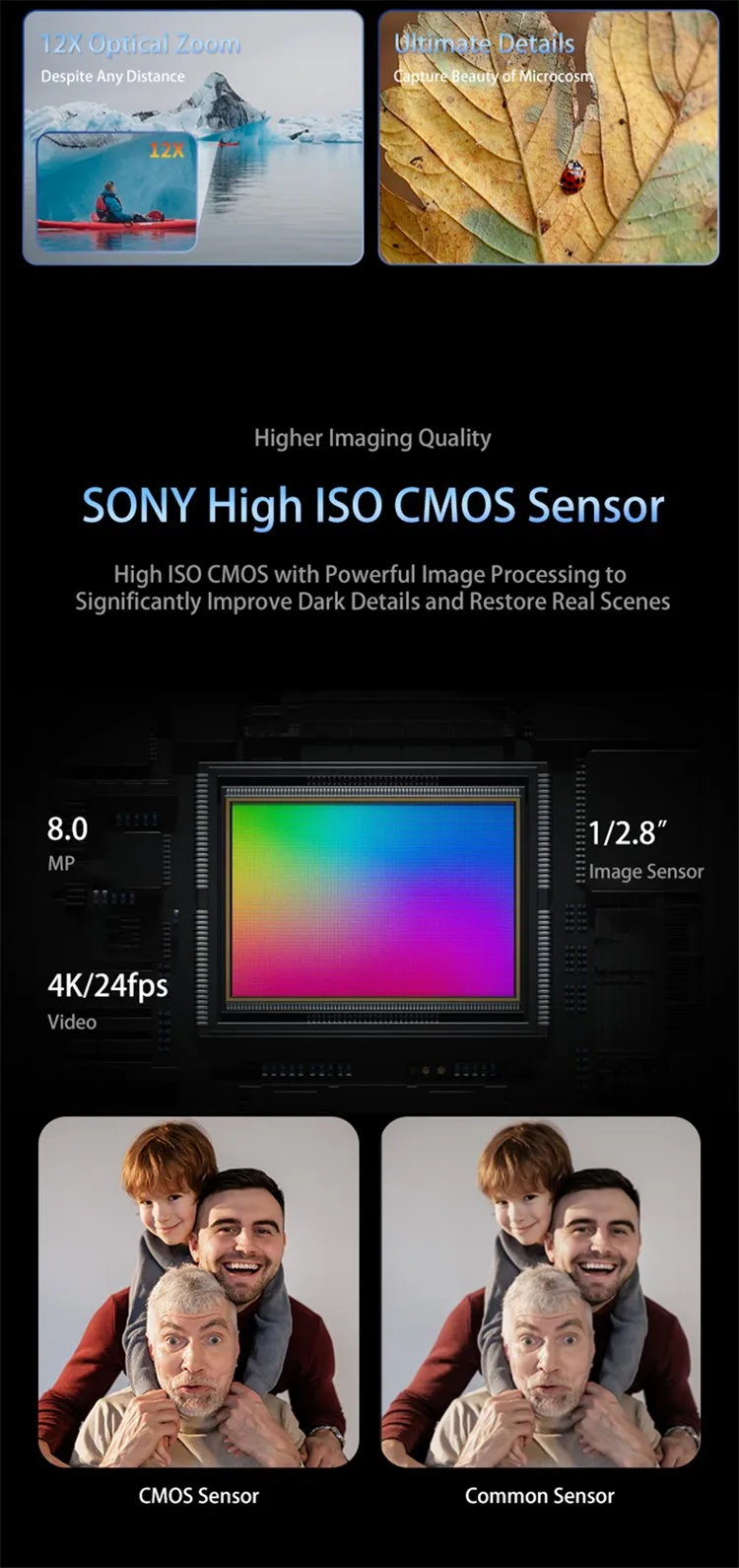2024 ORDRO G700 8.0MP CMOS Digital Camera, 4K Video Capture, 7.1x ...