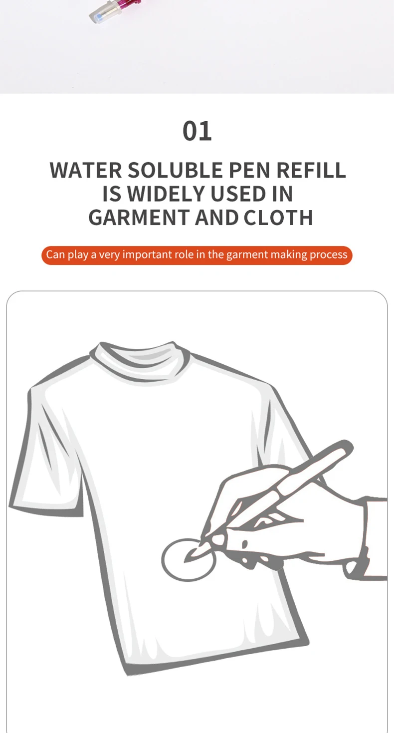 Water Erasable Fabric Marking Pen Soluble Pen Refill Magic Disappearing ...