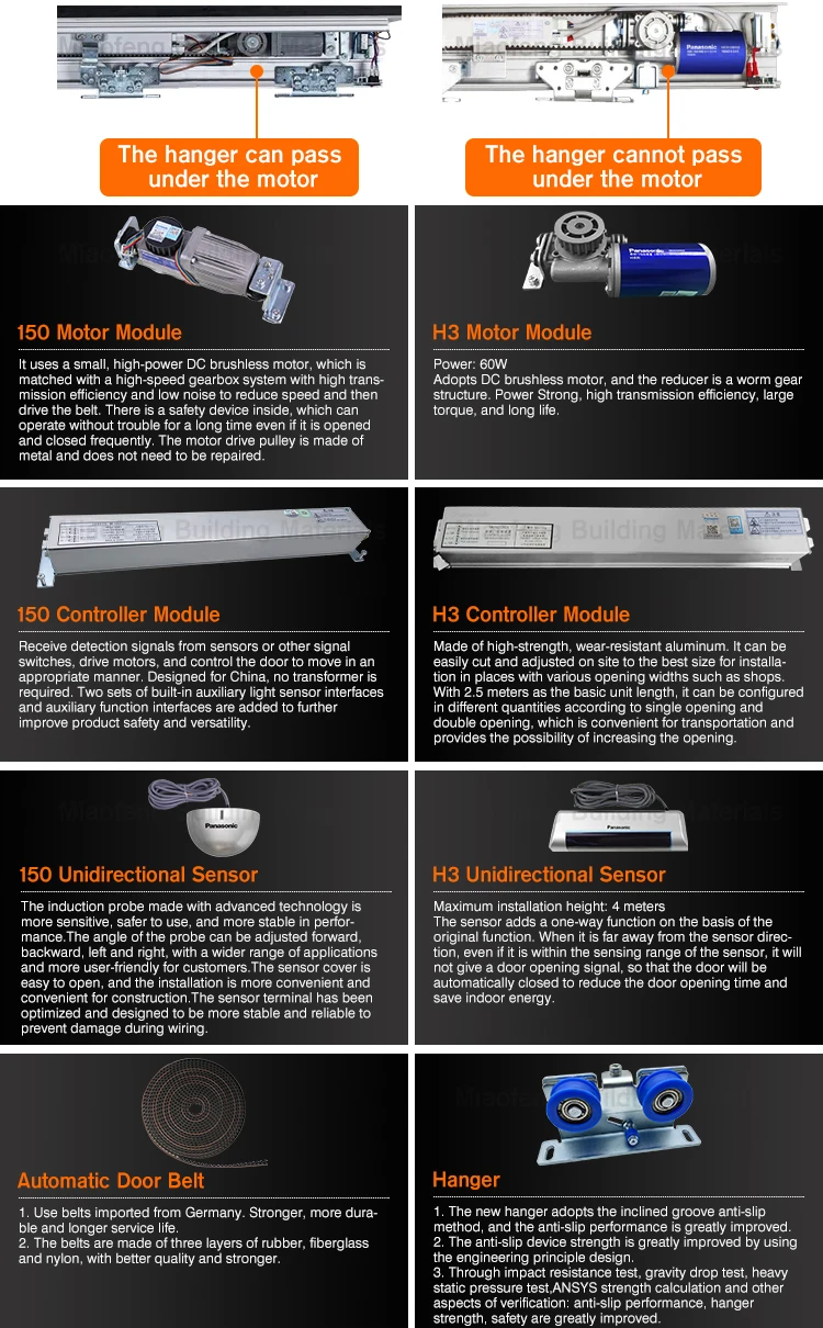 Frameless Glass Sliding Door - Smart Sensor Automatic System