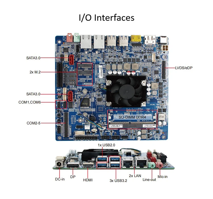 Maxtang Intel 8th Gen Intel Whiskey Lake Embedded Mini Itx Motherboard ...