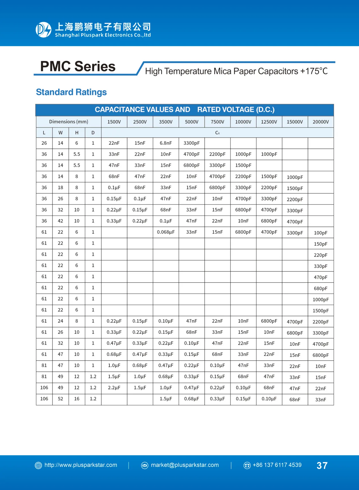 PMC High Temperature Mica Paper Capacitor 8000V 8kV 0.33uF 0.33MFD ...