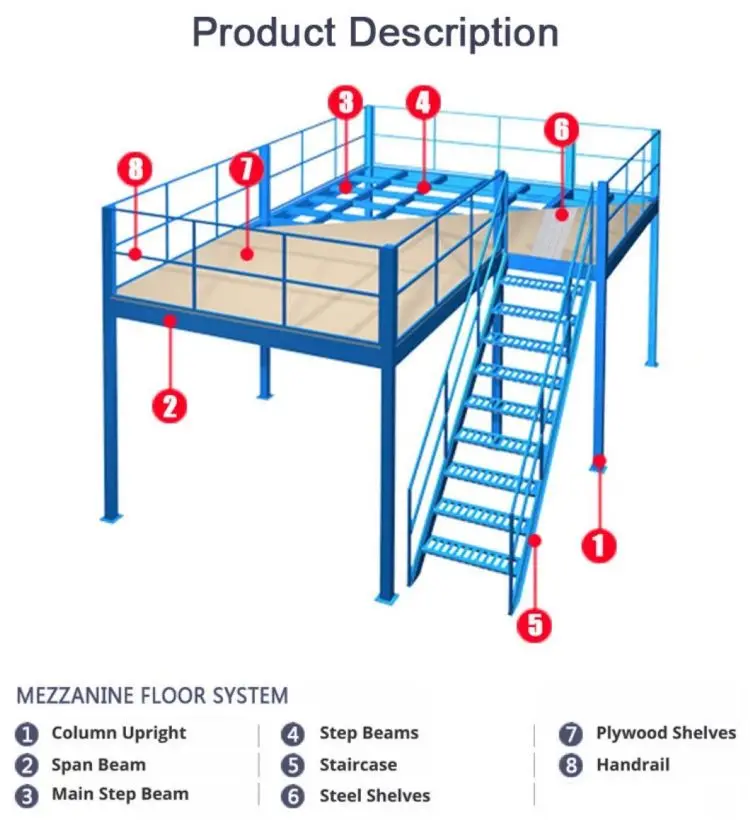 Factory Mezzanine Racking System Heda Mezzanine Warehouse Storage ...